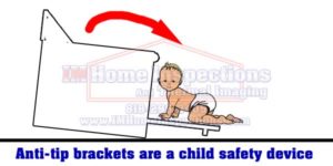 What is an anti-tip bracket and why is it important? - IM Home Inspections